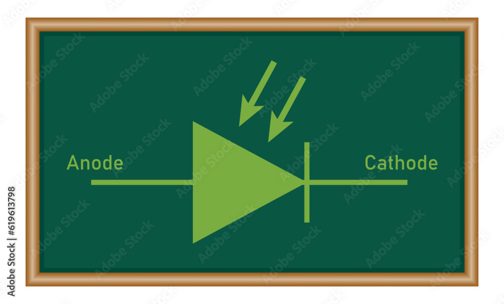Symbolic representation of photodiode symbol. Physics resources for ... Symbolic representation of photodiode symbol. Physics resources for ...