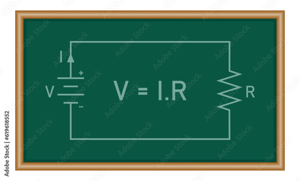 Ohm's law diagram. Battery and resistor circuit. Vector illustration ...
