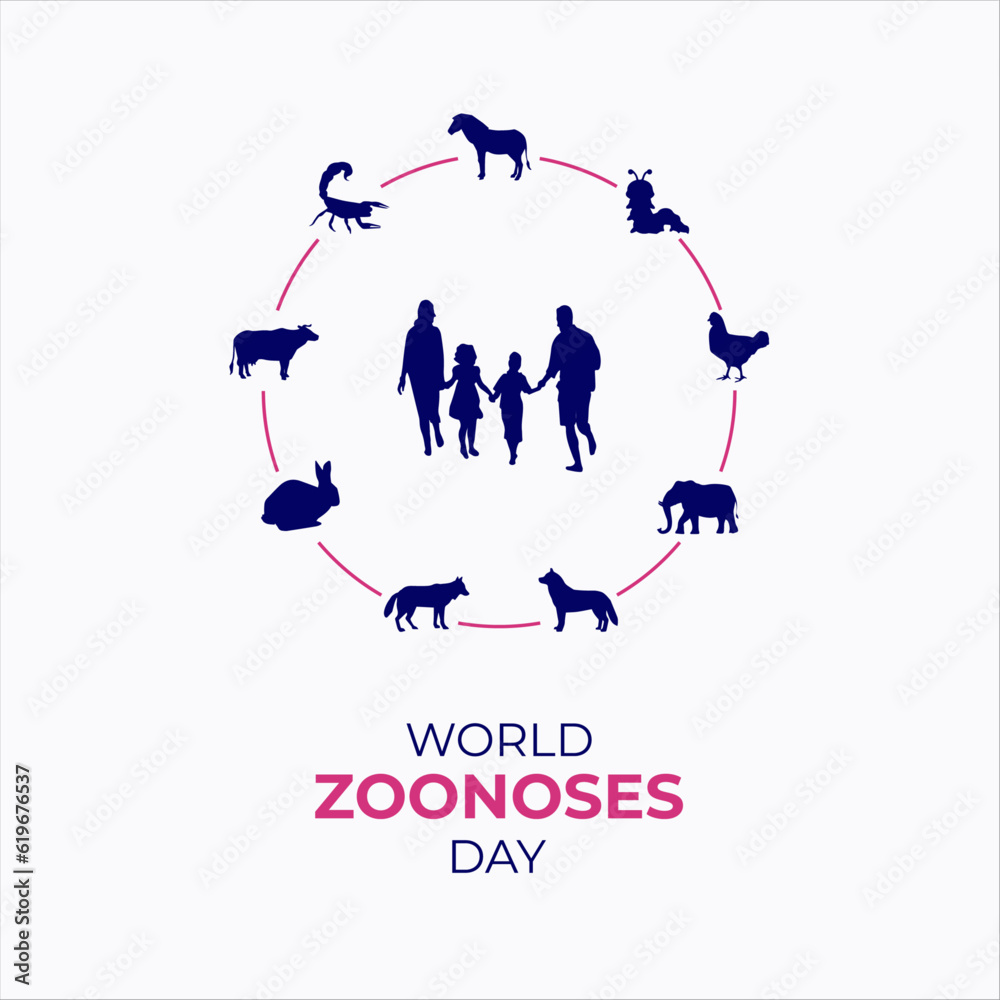 World Zoonoses Day. 6 July. zoonotic diseases transmissible from ...
