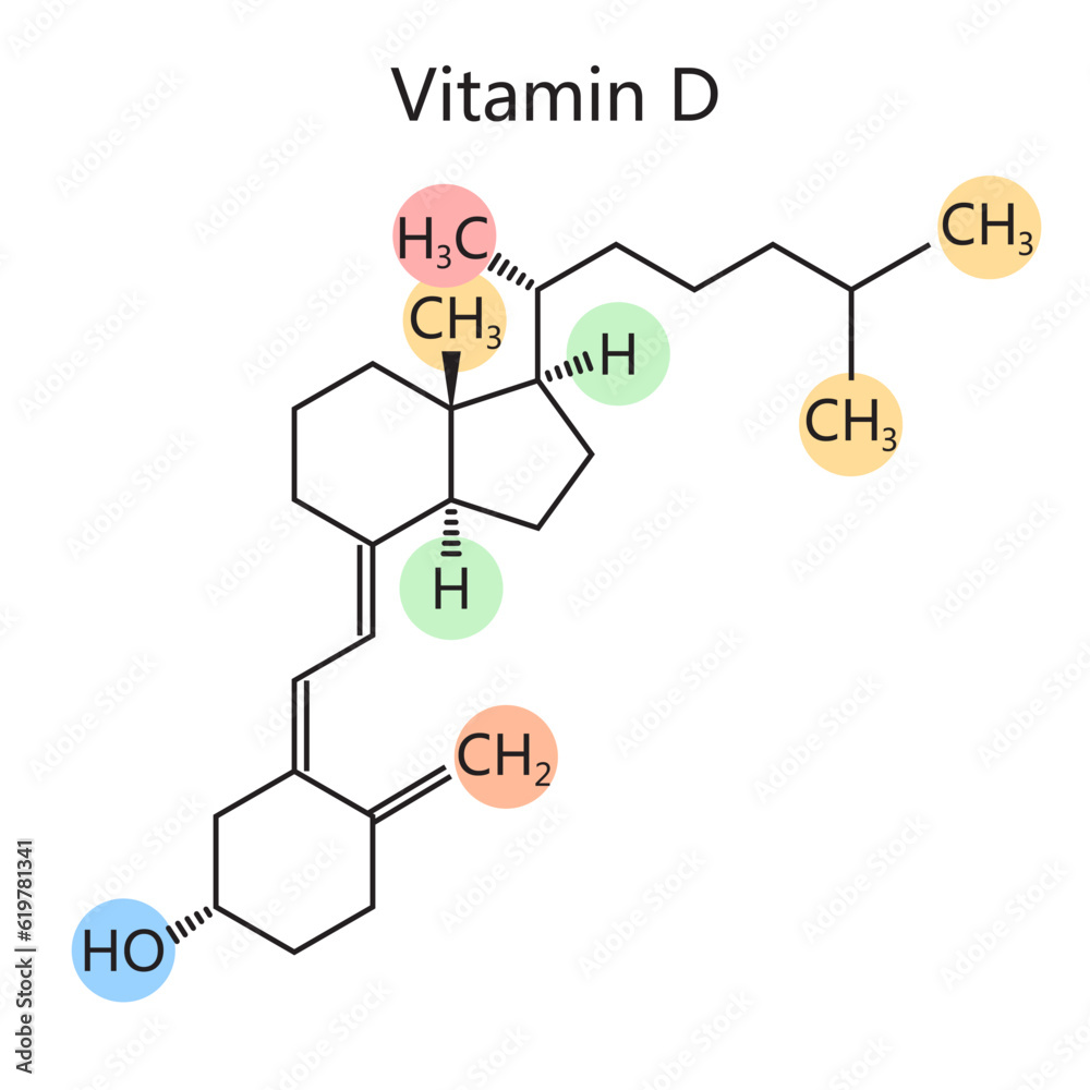 Chemical organic formula of vitamin D diagram schematic vector ... Chemical organic formula of vitamin D diagram schematic vector ...