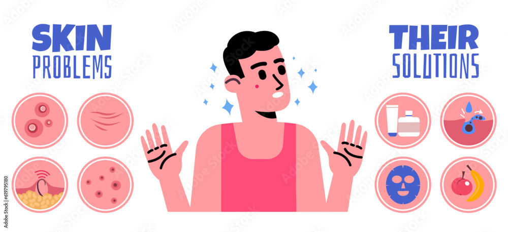 Problem skin infographics. Various facial skin defects. Pimples and ...