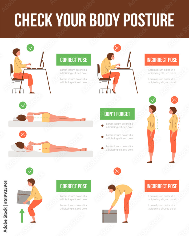 Infographic about checking body posture flat style, vector illustration ...