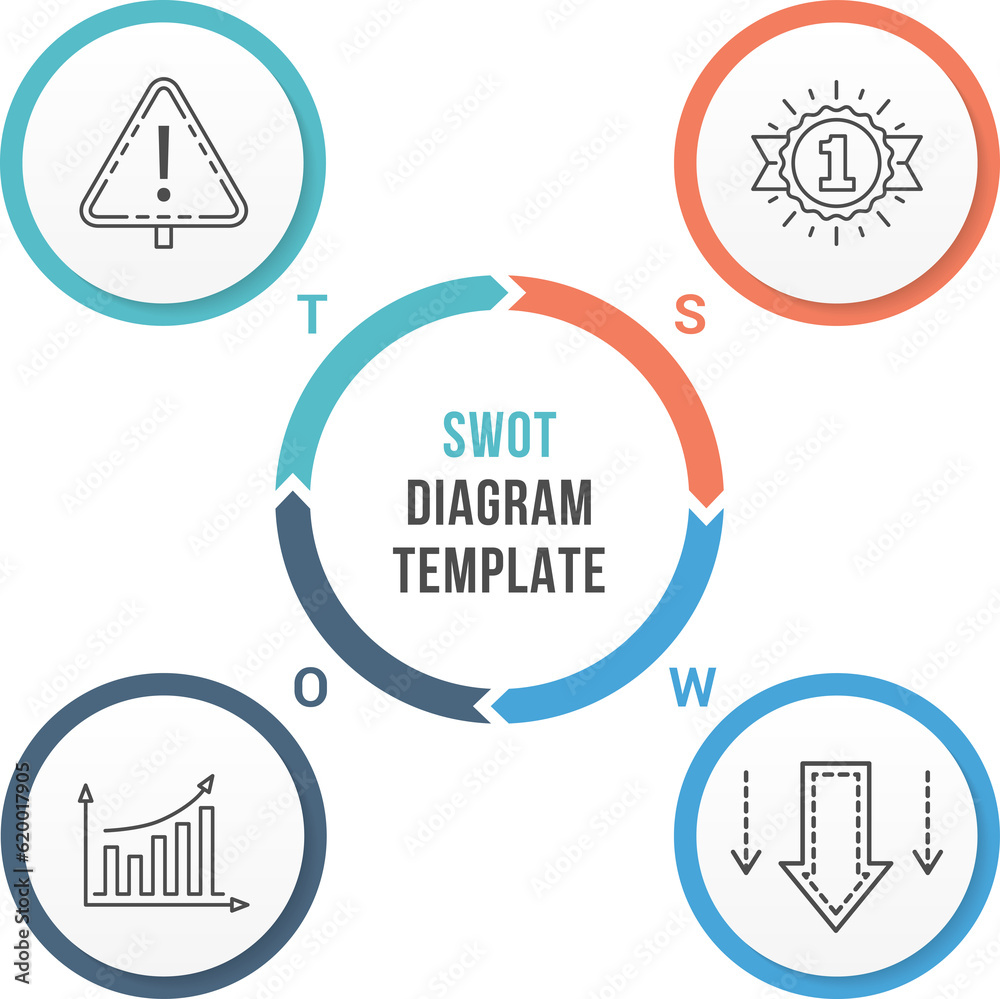 SWOT analysis, circle diagram, infographic template Stock Illustration ...