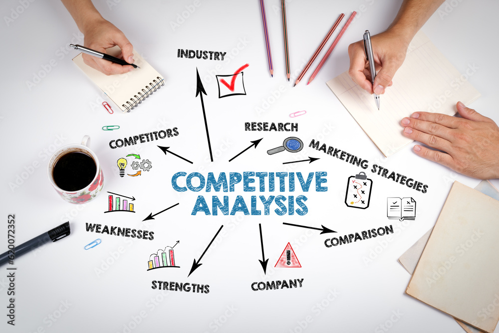 COMPETITIVE ANALYSIS Concept. The meeting at the white office table Stock Photo | Adobe Stock