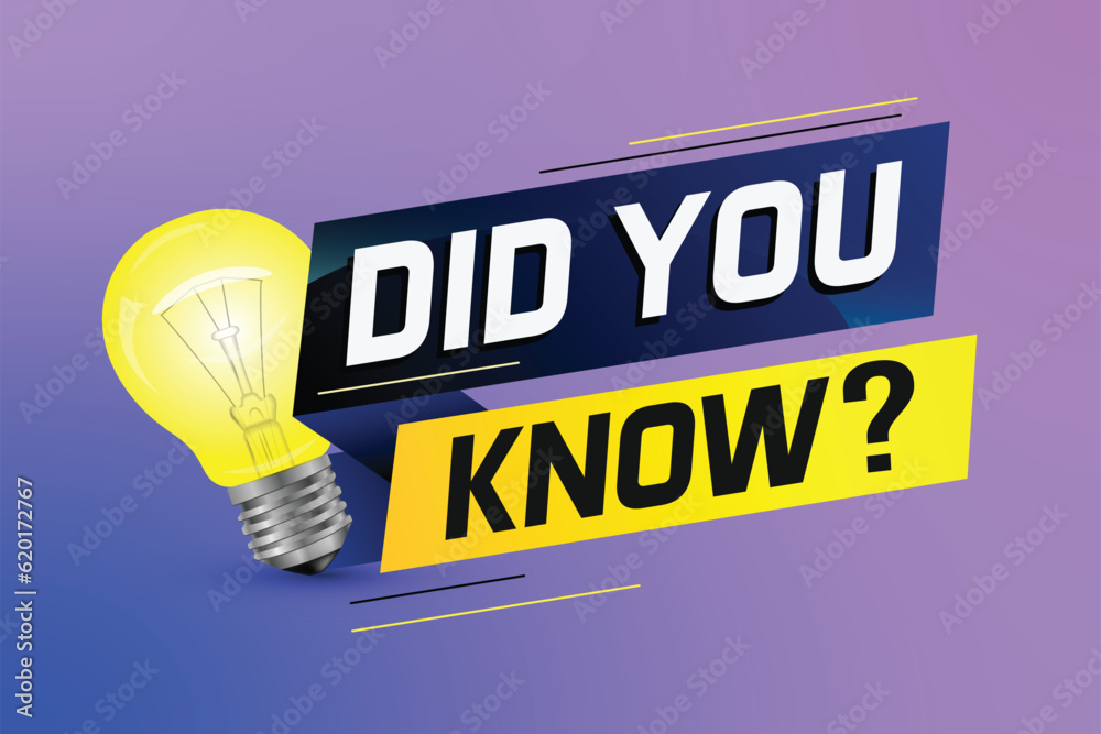 Did you know ? word concept vector illustration with Lamp and 3d style, landing page, template ...