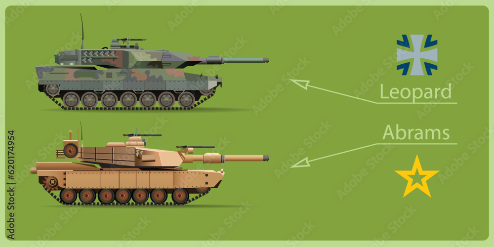 Poster german leopard main battle tank vs us abrams, vector ...