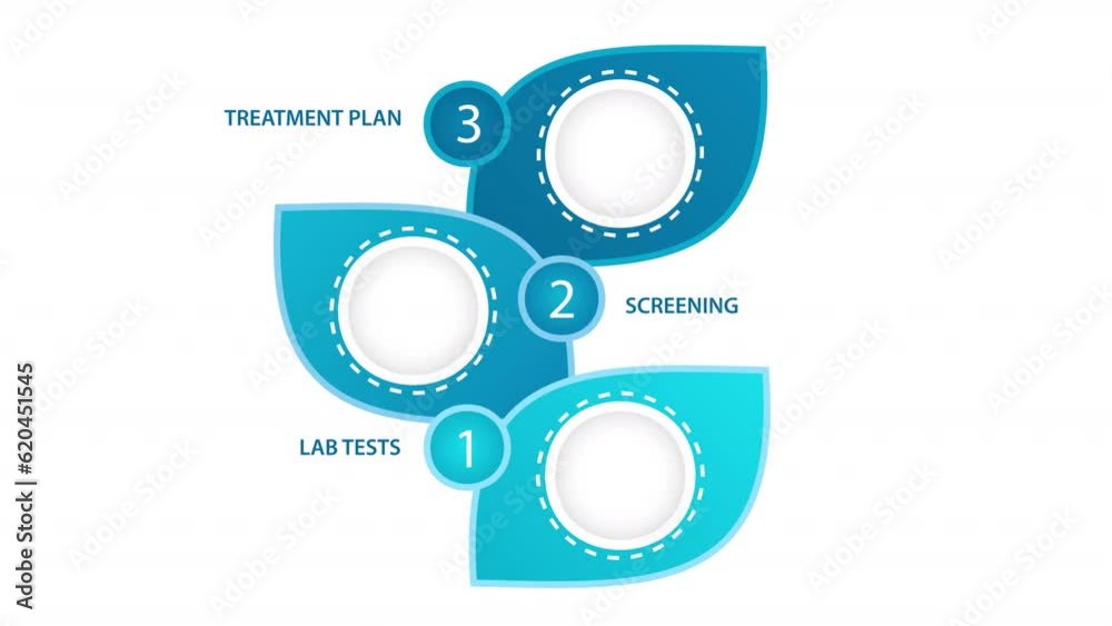 Animated treatment infographic. Doctor consultation. Looped HD text ...