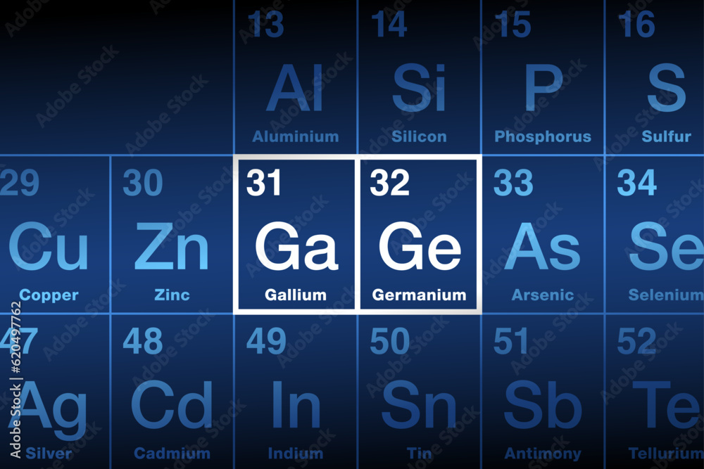 Poster Gallium and Germanium on periodic table of the elements – Wall ...