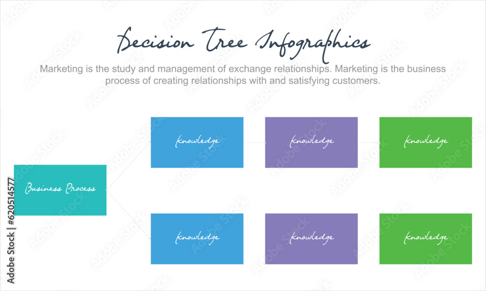 Decision tree Infographic organization design template. Simple stylish ...