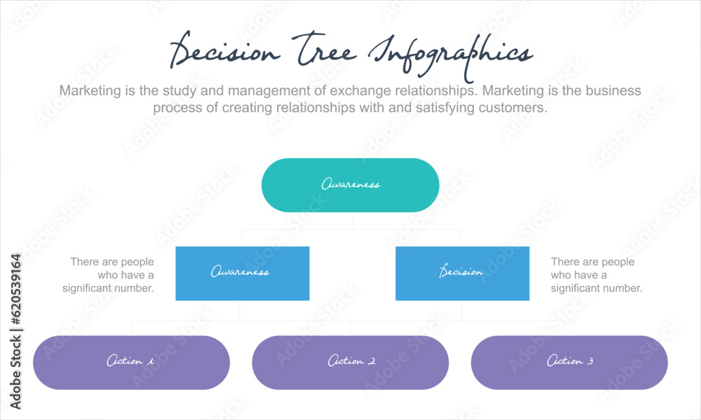 Decision tree Infographic organization design template. Simple stylish ...