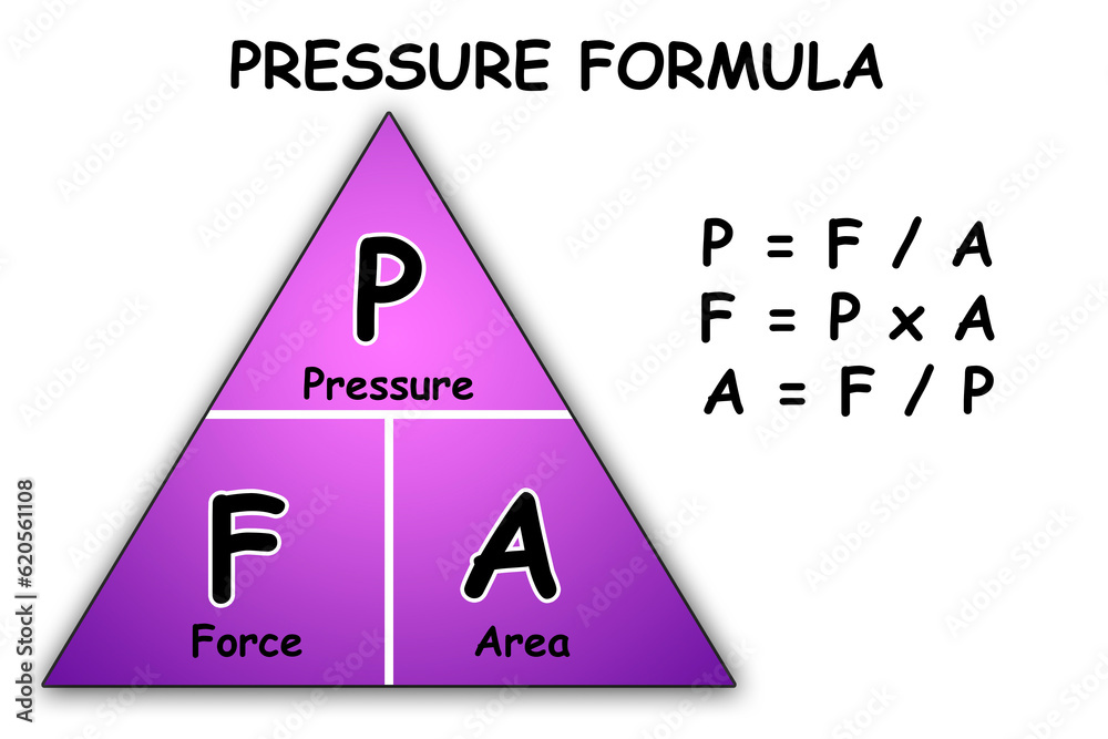 Pressure formula triangle or pyramid isolated Stock Photo | Adobe Stock