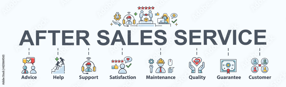 After sales service banner web icon for trust and product warranty ...