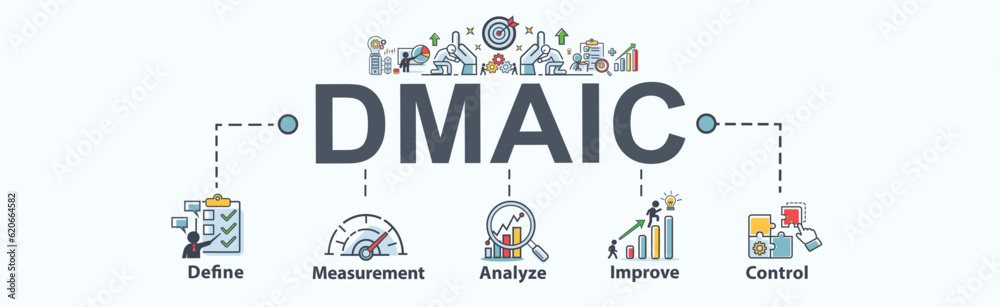 DMAIC banner web icon for systematic approach, measurement, analyze ...