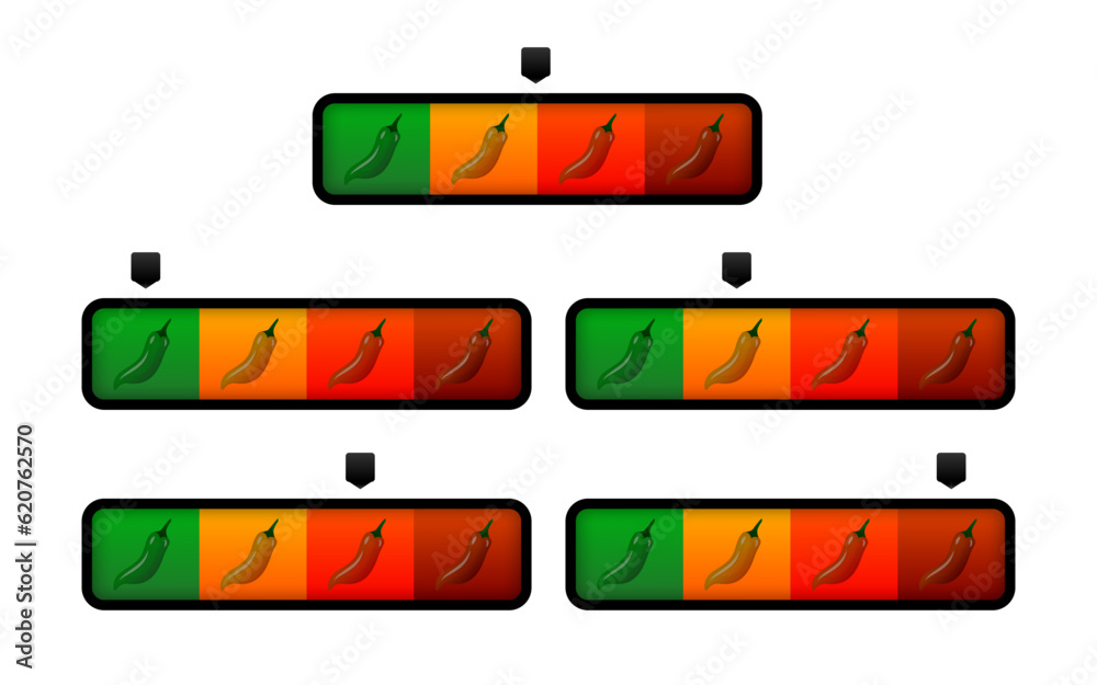 Hot pepper strength scale indicator with mild, medium, hot and hell ...