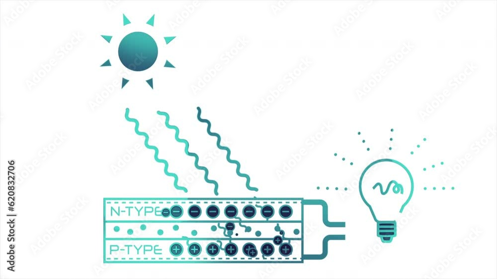 Photovoltaic process infographics. Cross section of a solar cell ...