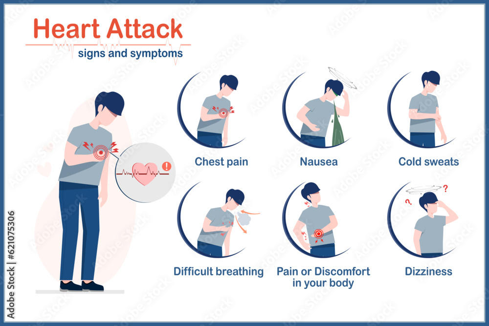 Vecteur Stock heart attack symptoms Warning signs of heart attack.Flat ...