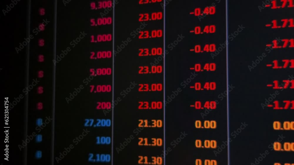 Dashboard of stock index market price on digital display for trading ...
