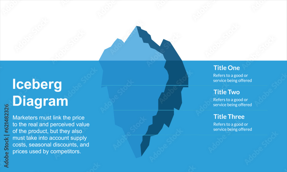 iceberg infographic with lines on blue gradient background vector ...