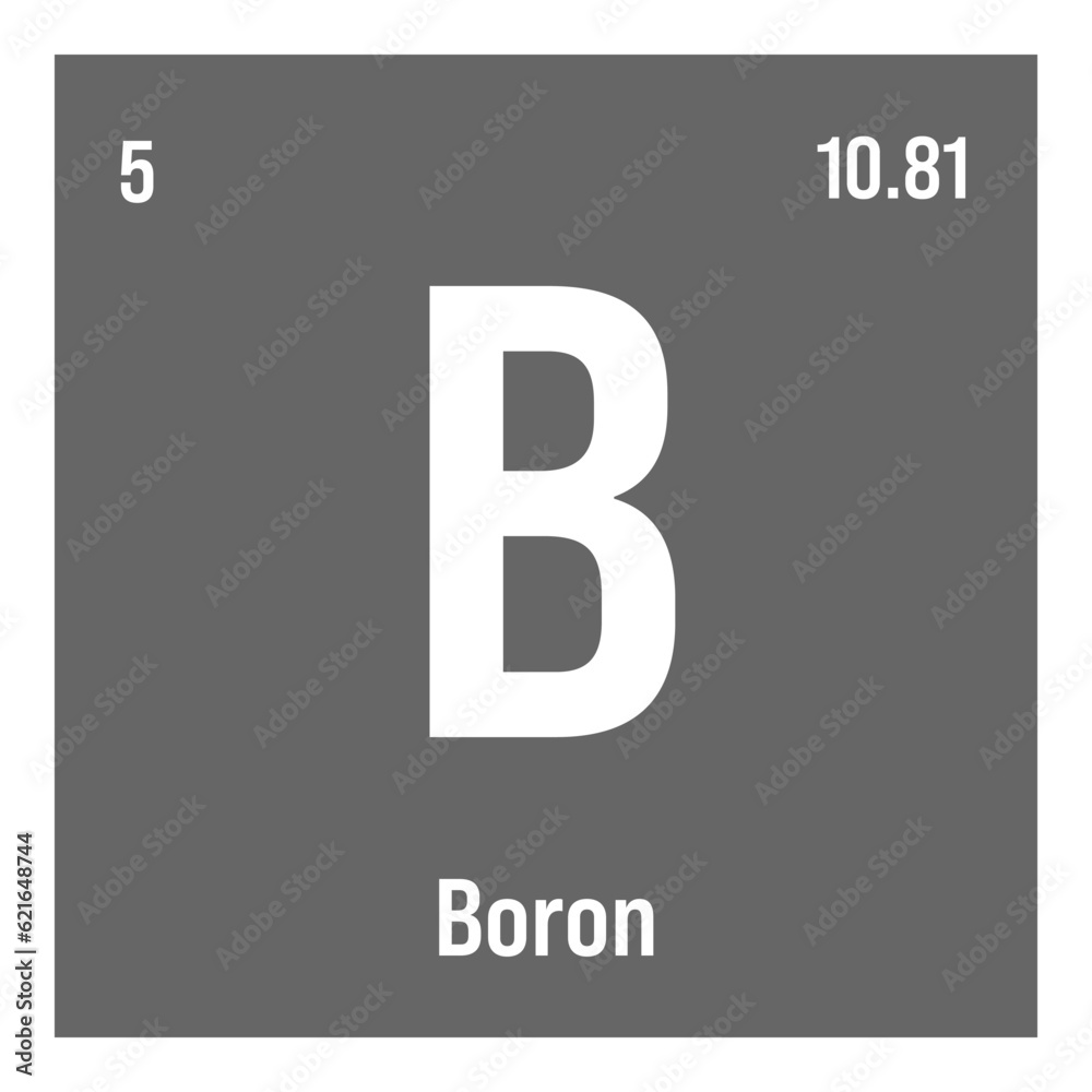 Boron, B, periodic table element with name, symbol, atomic number and ...