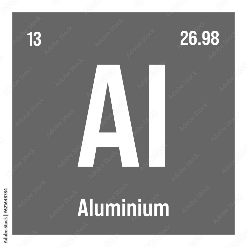 Aluminum, Al, periodic table element with name, symbol, atomic number ...