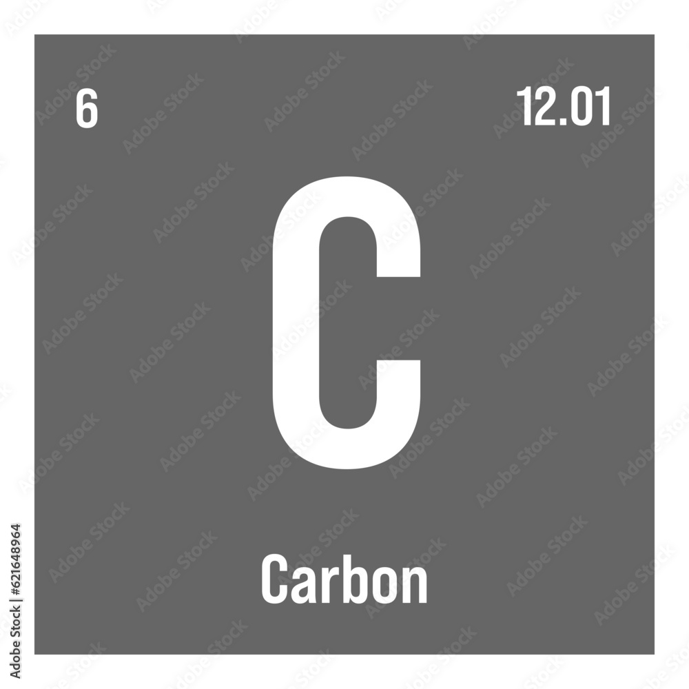 Carbon, C, periodic table element with name, symbol, atomic number and ...