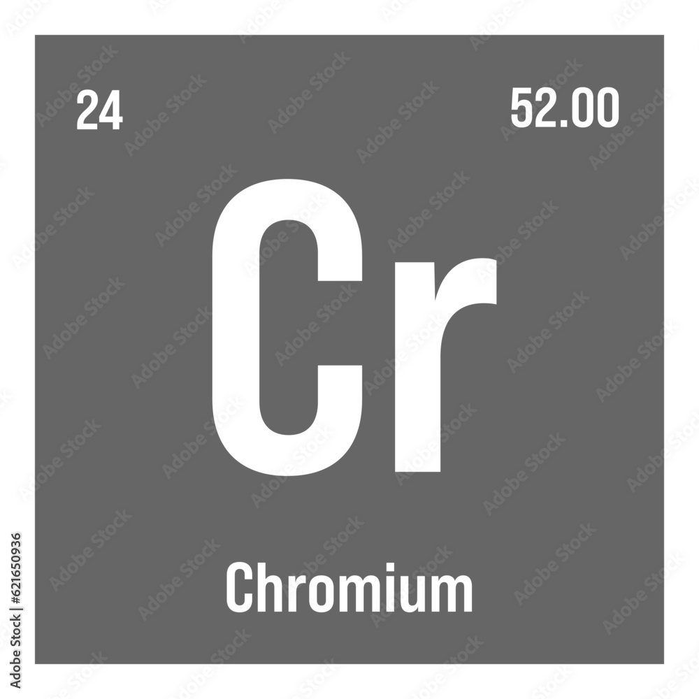 Poster Hydrogen, H, periodic table element with name, symbol, atomic ...