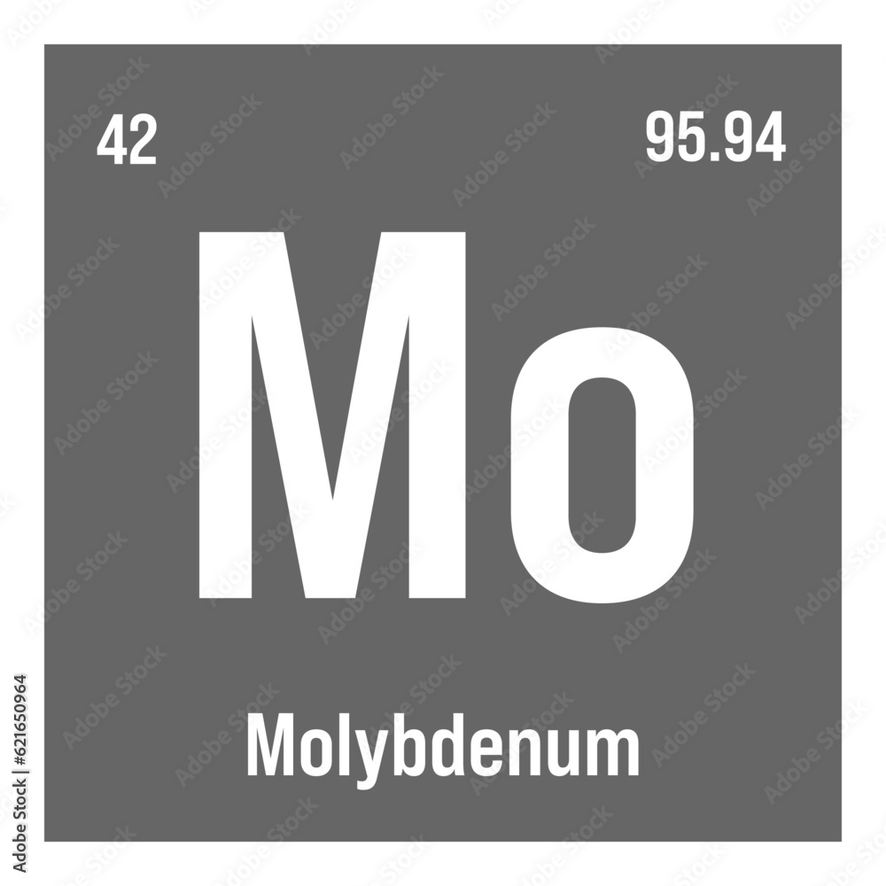 Póster Molybdenum, Mo, periodic table element with name, symbol, atomic ...