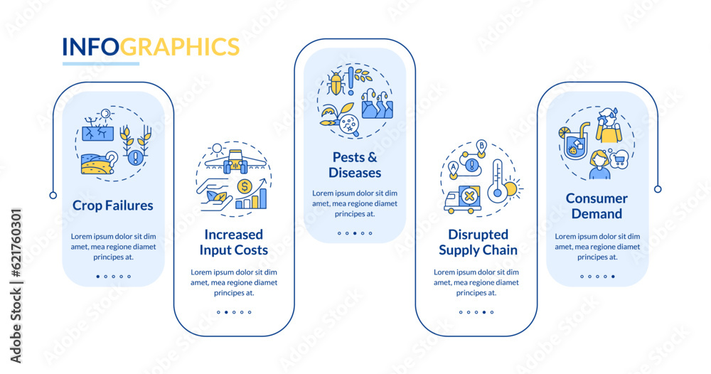 Heatflation vector infographics template, global warming impact, data ...