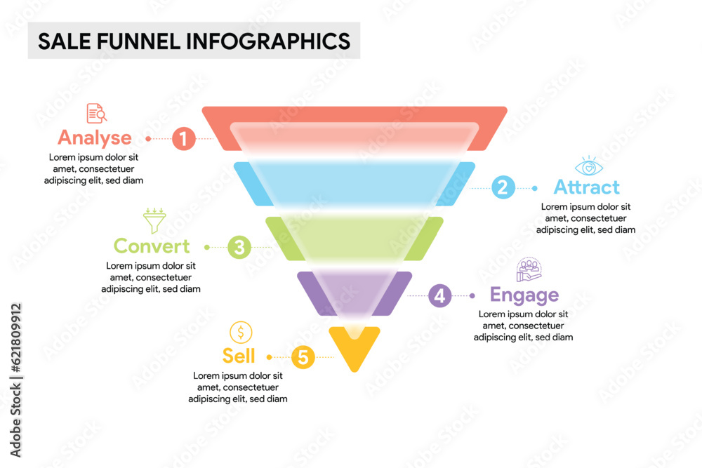 5 phase triangle funnel diagram. 3D Infographic template illustration ...