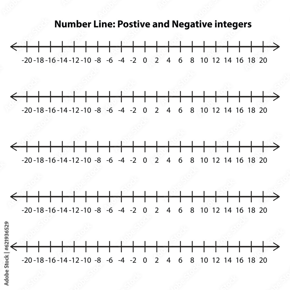 Integers on number line. Whole negative and positive numbers, zero ...