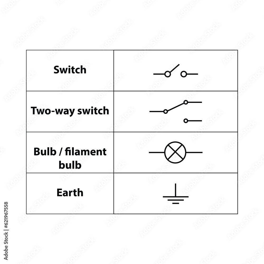 Common electronic symbol. Illustration of basic circuit symbols ... Common electronic symbol. Illustration of basic circuit symbols ...