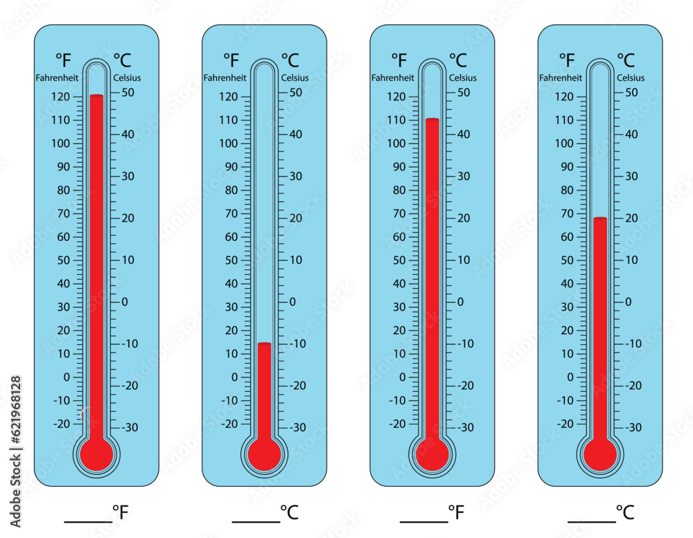 Thermometers scale. temperature. Worksheet. Fahrenheit Celsius scales ...