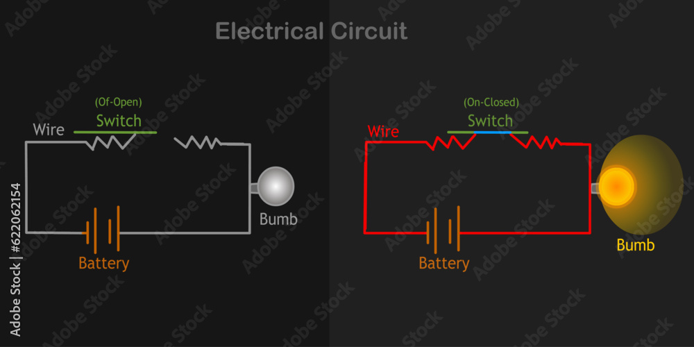 Electric circuit scheme diagram. How to light a bulb. Opened, closed ...