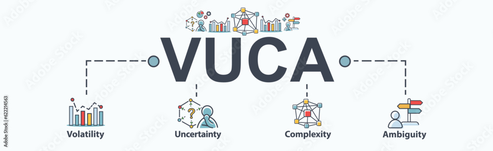 VUCA banner web icon for describe or reflect on the volatility ...