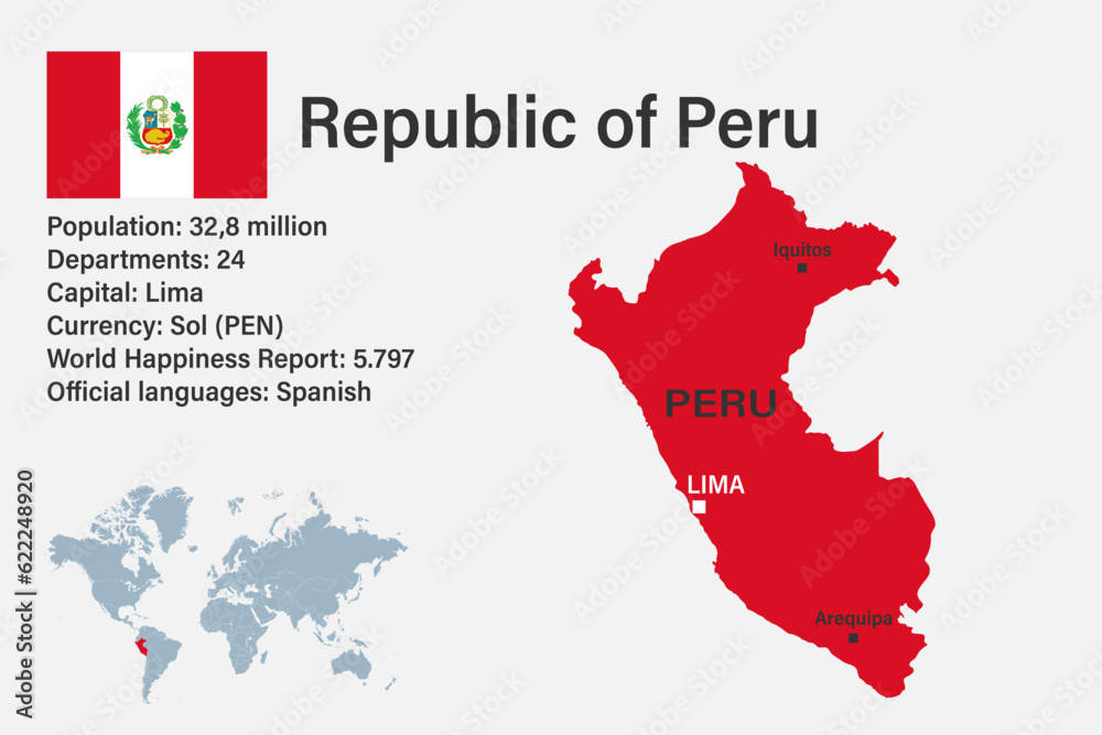 peru location on a map