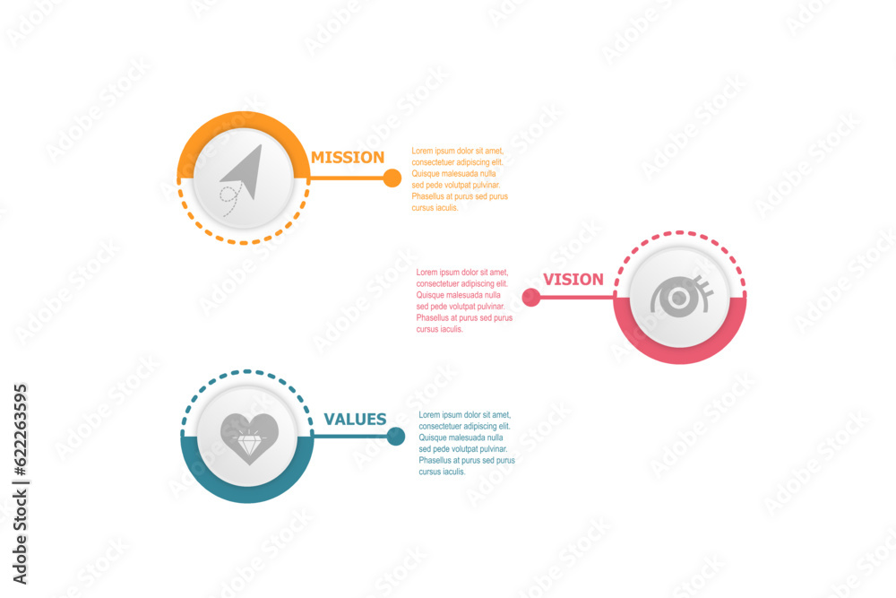 Mission, Vision and Values infographic template and icon. Purpose ...
