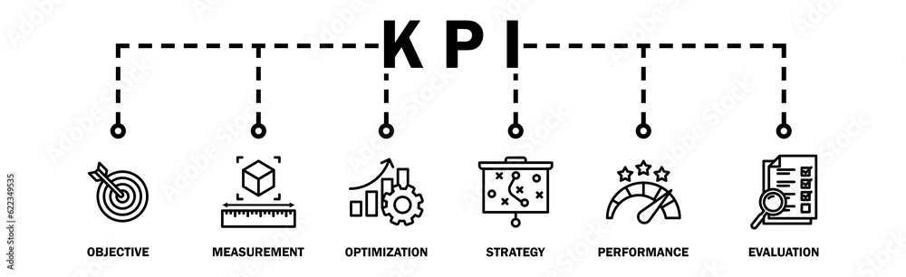KPI banner web icon vector illustration concept for key performance indicator in the business ...