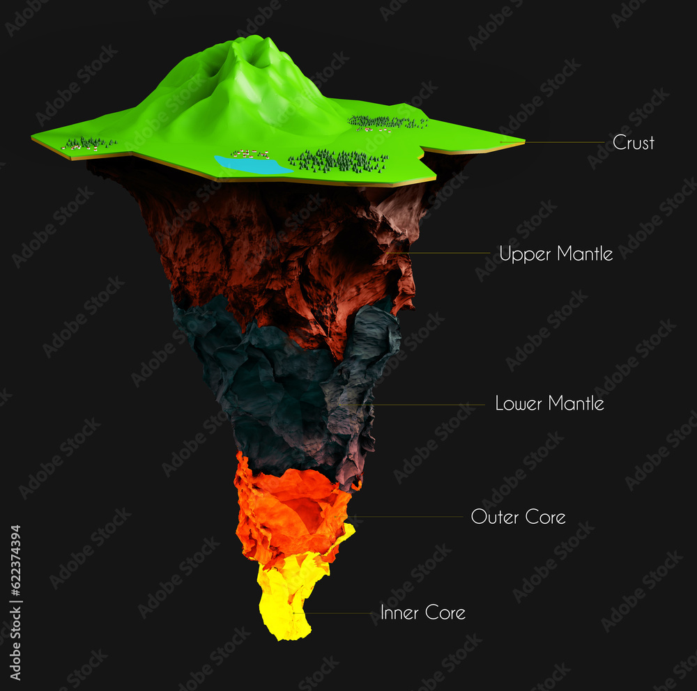 3d Illustration of Earth structure isolated on black. Crust, upper ...