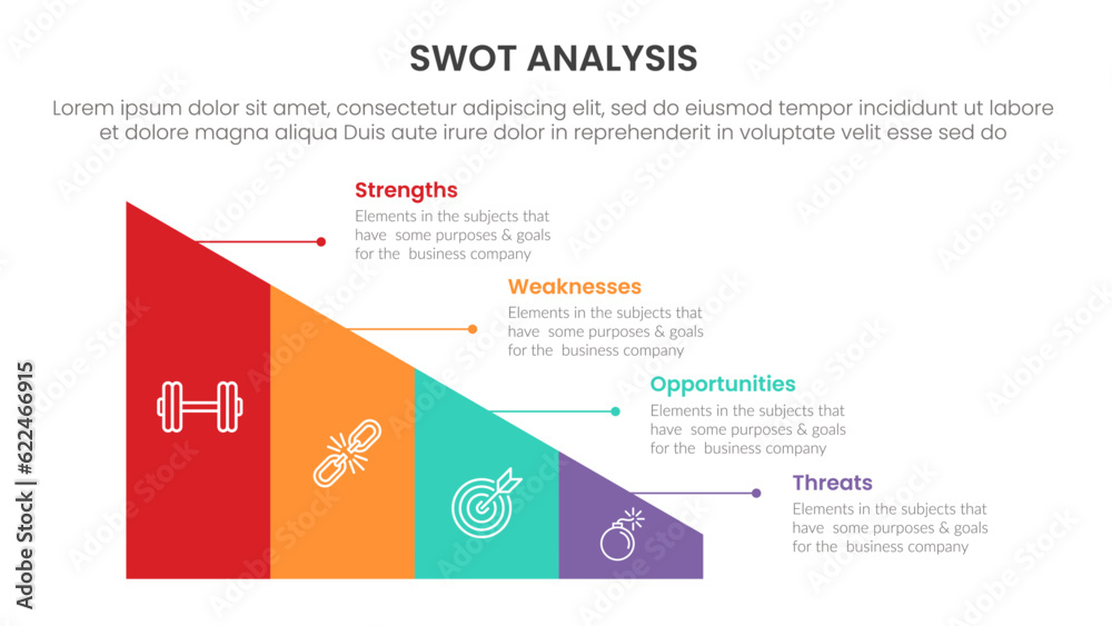 swot analysis concept with for infographic template banner with ...