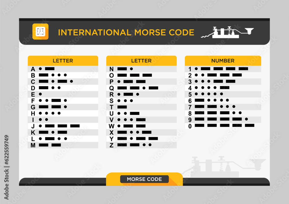 Morse Code Table | Cabinets Matttroy