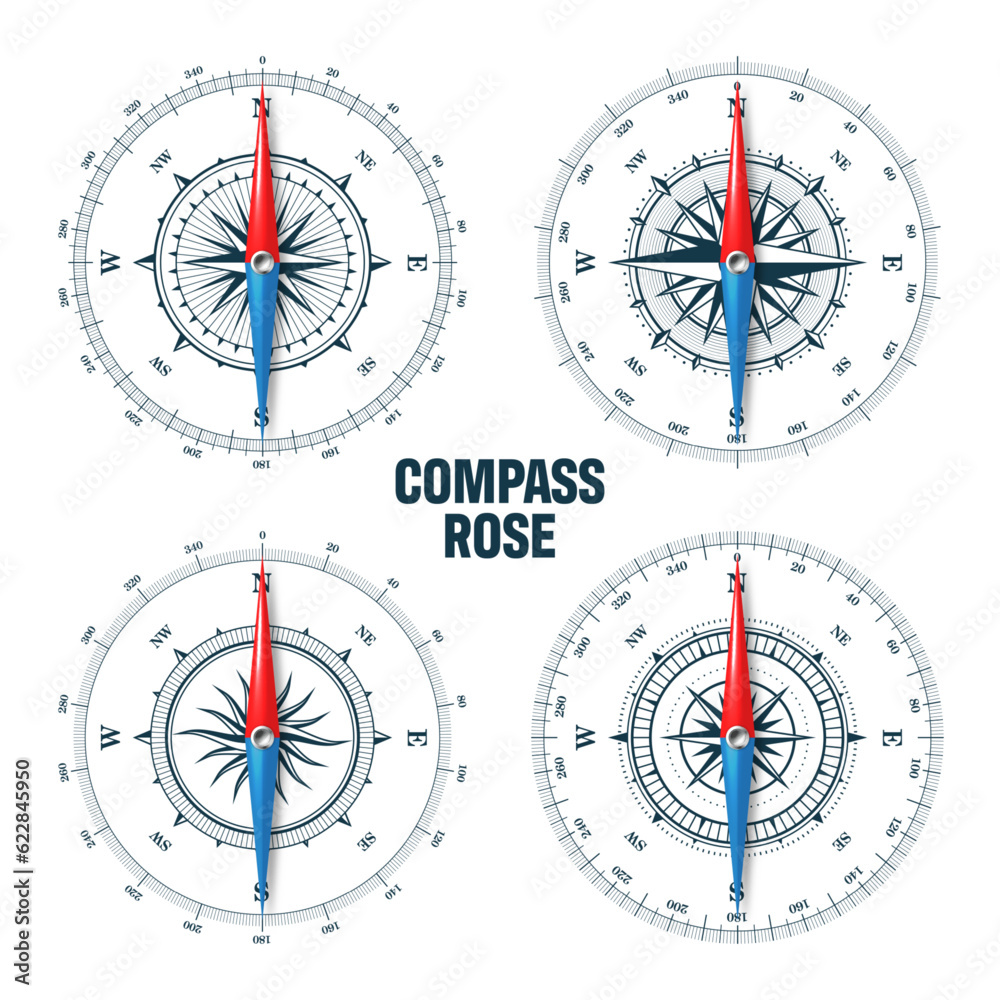 Cardinal Directions With Degrees