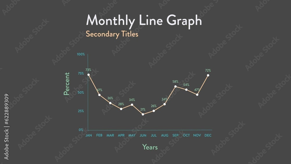 Monthly Line Graph Infographic Stock Template | Adobe Stock
