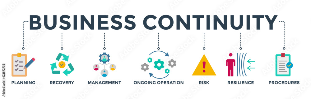 Business continuity plan banner web icon vector illustration concept ...