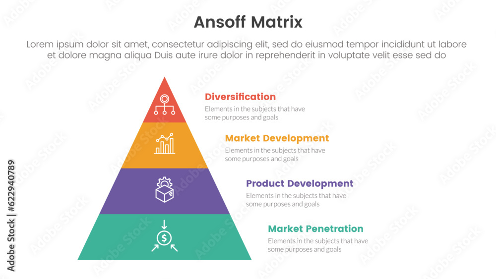 ansoff matrix framework growth initiatives concept with for infographic ...