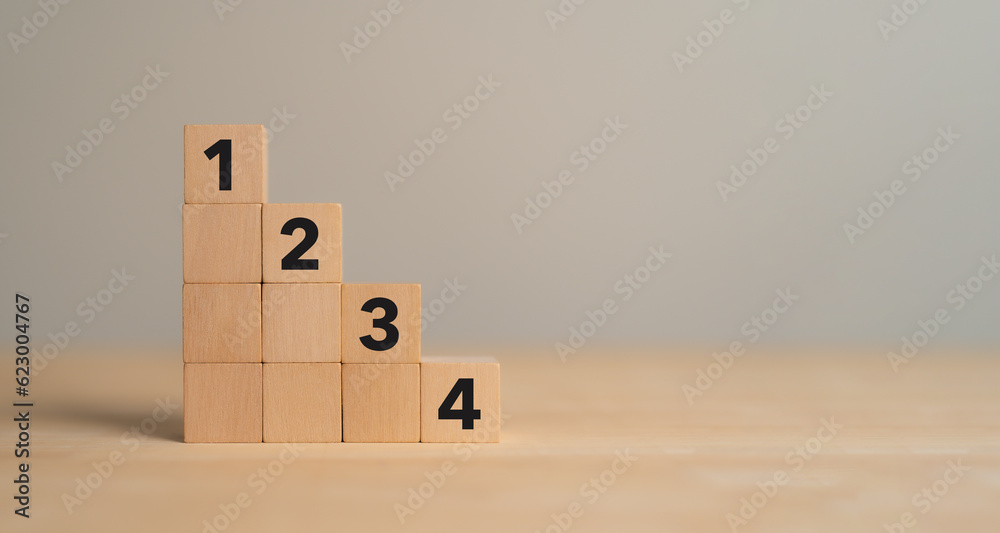 Task Priority And Management Concept The Order Of Priority In Any