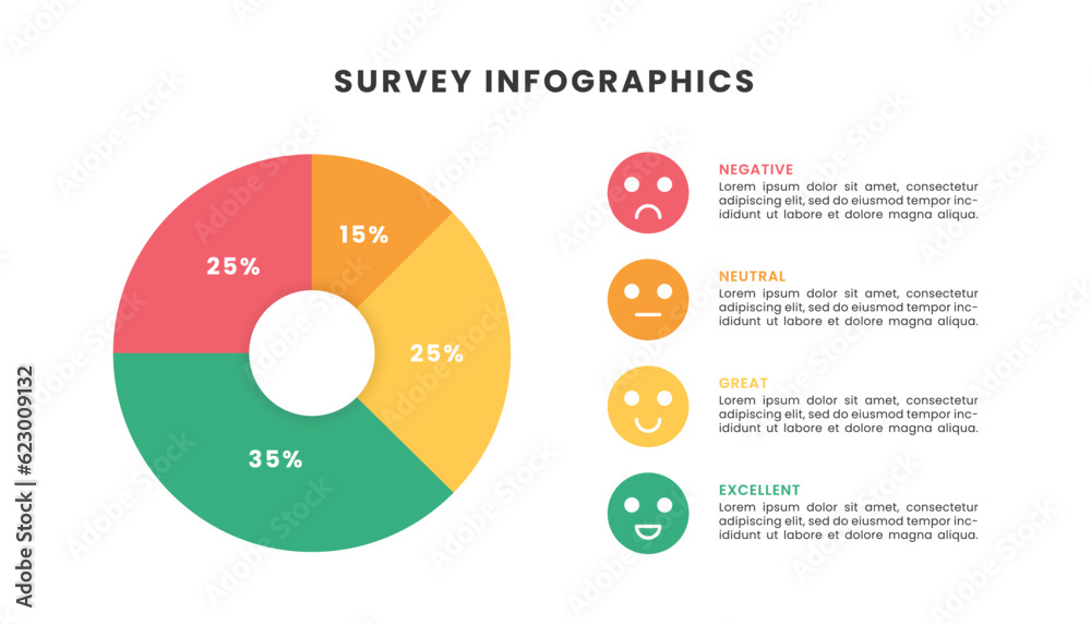 Circle percentage survey feedback infographic template design Stock ...