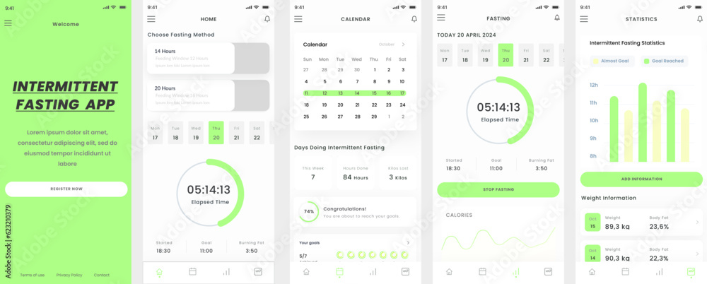 Intermittent Fasting Tracker, Diet and Calories, Health and Fitness and ...