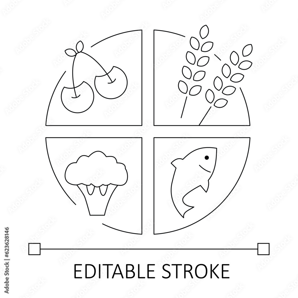 Portion Control plate Pie Chart of the composition of a balanced diet ...