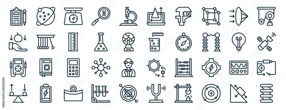 set of 40 outline web physics icons such as planet, gravity, voltmeter ...