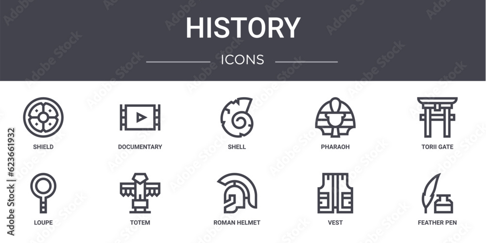 history concept line icons set. contains icons usable for web, logo, ui ...